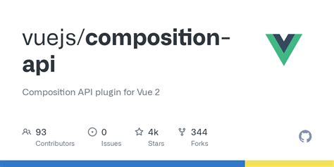 Github Vuejscomposition Api Composition Api Plugin For Vue 2
