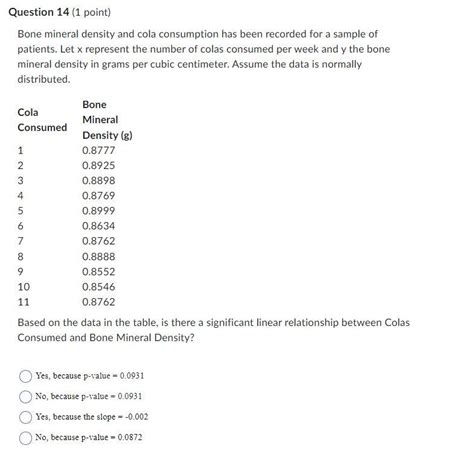 Solved Bone Mineral Density And Cola Consumption Has Been