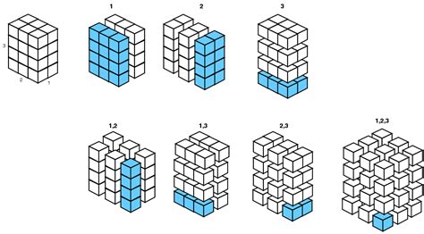 High Dimensional Arrays In J Isomorphismes
