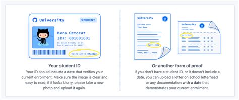 如何申请github学生包 please submit a new request to apply for a discoun csdn博客