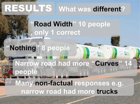 Testing Models Of Driver Behaviour Ppt