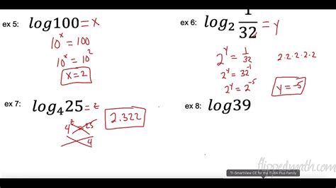 ap precalculus 2 9 logarithmic functions youtube