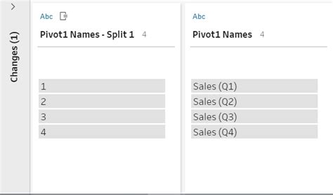 Transforming Data In Tableau Prep Interworks