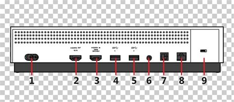 Kinect Xbox 360 Wiring Diagram Xbox One S Png Clipart Audio Equipment