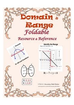 Domain And Range Foldable Notes By NIA S Secondary Math Market TpT