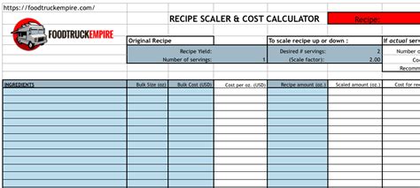 Menu And Recipe Cost Template Download Free Spreadsheet