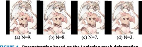 Figure 4 From Two Stage Sketch Colorization With Color Parsing Semantic Scholar