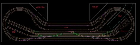 Iron Ore Layout Your Model Railway