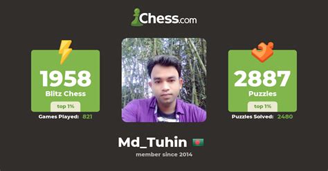 Md Tuhin Mdtuhin Chess Profile
