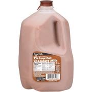 Food Club Milk Chocolate Calories Nutrition Analysis And More Fooducate