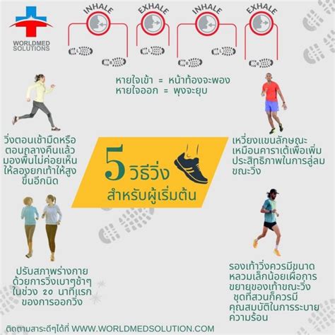 5 วิธีวิ่งสำหรับผู้เริ่มต้น Wm Solution 062 770 1733