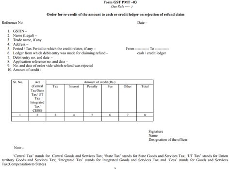 Gst Pmt 03 Form To Re Credit Itc Blog