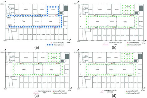 Target Moving Trajectory In Testing Floor And Localization Areas Using