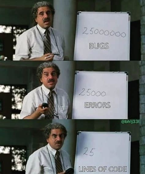 Pathan Moinudeen Anwarkha On Linkedin Code Code Softwareengineer Data Ai Motivation