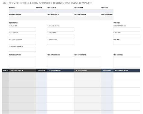 High Level Test Cases Template Pdf Template