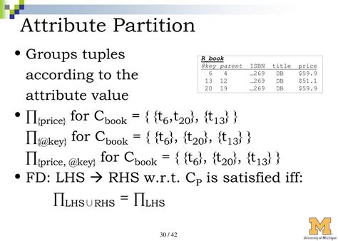 ppt efficient discovery of xml data redundancies powerpoint