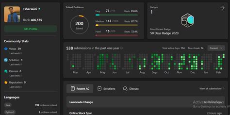 Tushar Saini On Linkedin Leetcode Leetcode Java Datastructures Algorithms Problemsolving