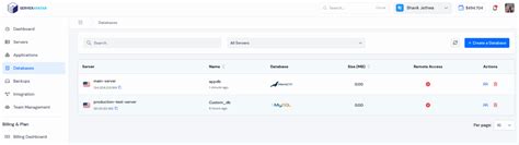 Mariadb Vs Mysql Key Differences You Should Know