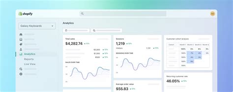 Manage Your Business Orders Shipping Payments Analytics Shopify