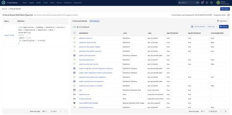 Critical Assets Deprecated Jupiterone Documentation