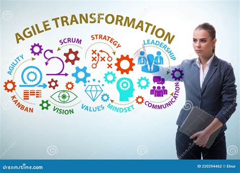 Businesswoman In Agile Transformation Concept Stock Photo Image Of Methodology Product 220294462