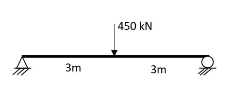 Solved Determine The Following A Rotation At Left