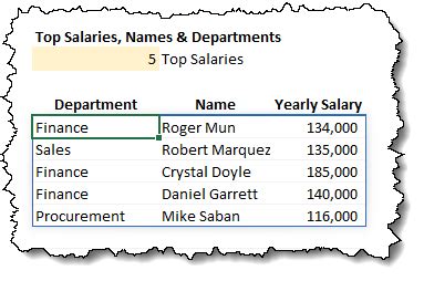 How To Get Top Values In Excel With The FILTER Function Xelplus Leila Gharani