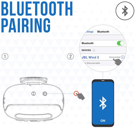 JBL Harman WIND Portable Bluetooth Speaker Quick Start Guide ManualsLib