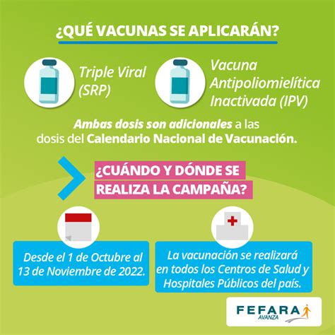 CampaÑa Nacional De Seguimiento Srp Y Poliomelitis 2022 Fefara