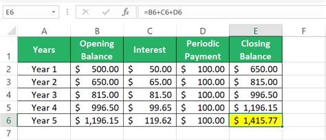 How To Calculate Future Value In Excel Fv Function