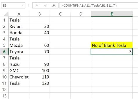 How To Count Blank Cells In Excel Excel Wizard