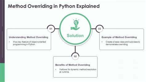 Polymorphism In Python Ppt Demonstration At
