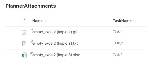 Add 0 N Attachments From Sharepoint To A Planner Task In Power Automate