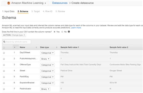 The Battle Of The Amls Amazon Machine Learning Vs Azure Machine Learning Exposé