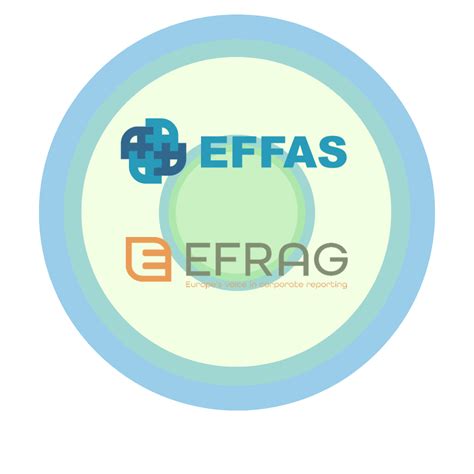 Cesga 41 The First Certification Accredited By Efrag As Esrs Compliant Effas