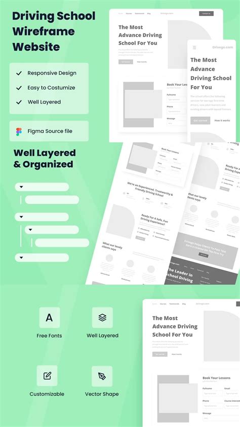 UI Kit Wireframe