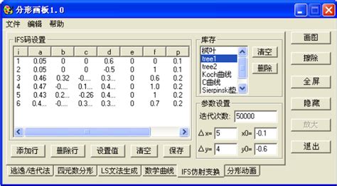 Fractal 分形画图板，支持mandelbrot、julia、newton集、函数曲线、ls文法、ifs仿射变换曲线的绘制，可支持自定义
