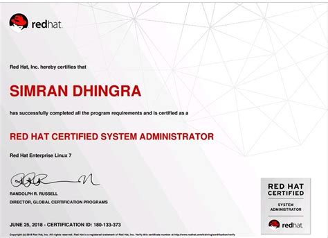 Rhcsa Simran Dhingra