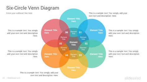 Venn Diagrams PowerPoint Presentation Template SlideSalad