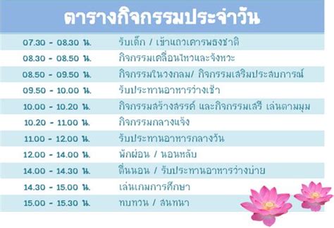 Tunyaluck Somlit Tsomlit Profile Pinterest