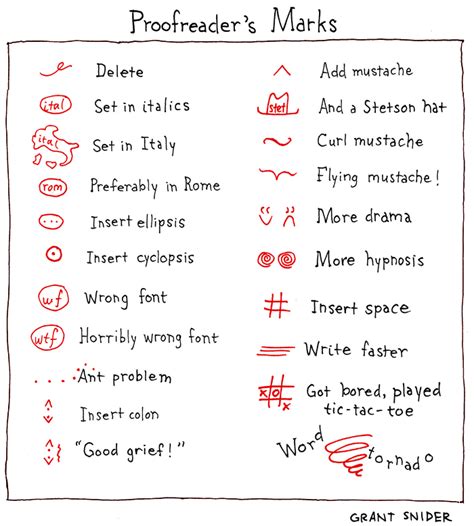 Proofreaders Marks A Hilarious Chart Of Rarely Used Writing Style Icons