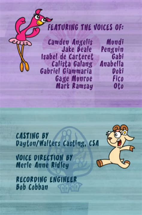 Dokis Adventures 2009 Tv Show Behind The Voice Actors