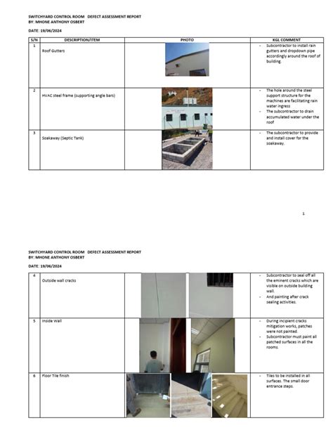 Switchyard Control Building Defect Assessment Report 1 Pdf Civil