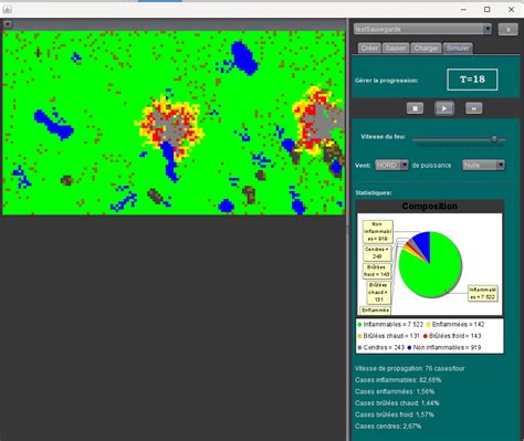 Github Nicolas Gte Forest On Fire