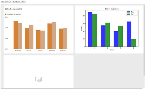 Python Visuals Strange Sporadic Behavior Microsoft Fabric Community