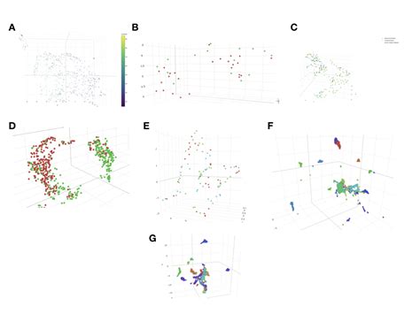 github christensen lab dartmouth pymethylprocess preprocessing