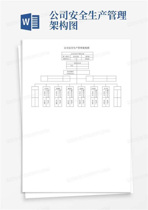 公司安全生产管理架构图word模板下载 编号qbjvzmgz 熊猫办公