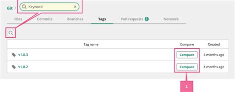 Git Users Guide Backlog Enterprise Help Guide