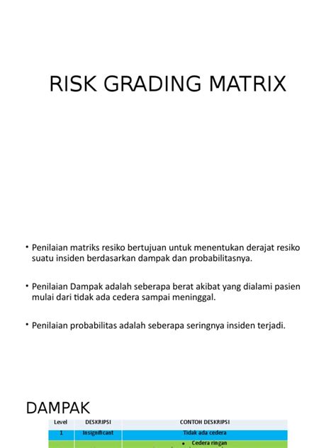 Risk Grading Matrix Pdf Risk Grading Matrix Pdf