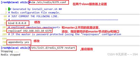 Redis主从复制、哨兵模式、集群模式 Csdn博客